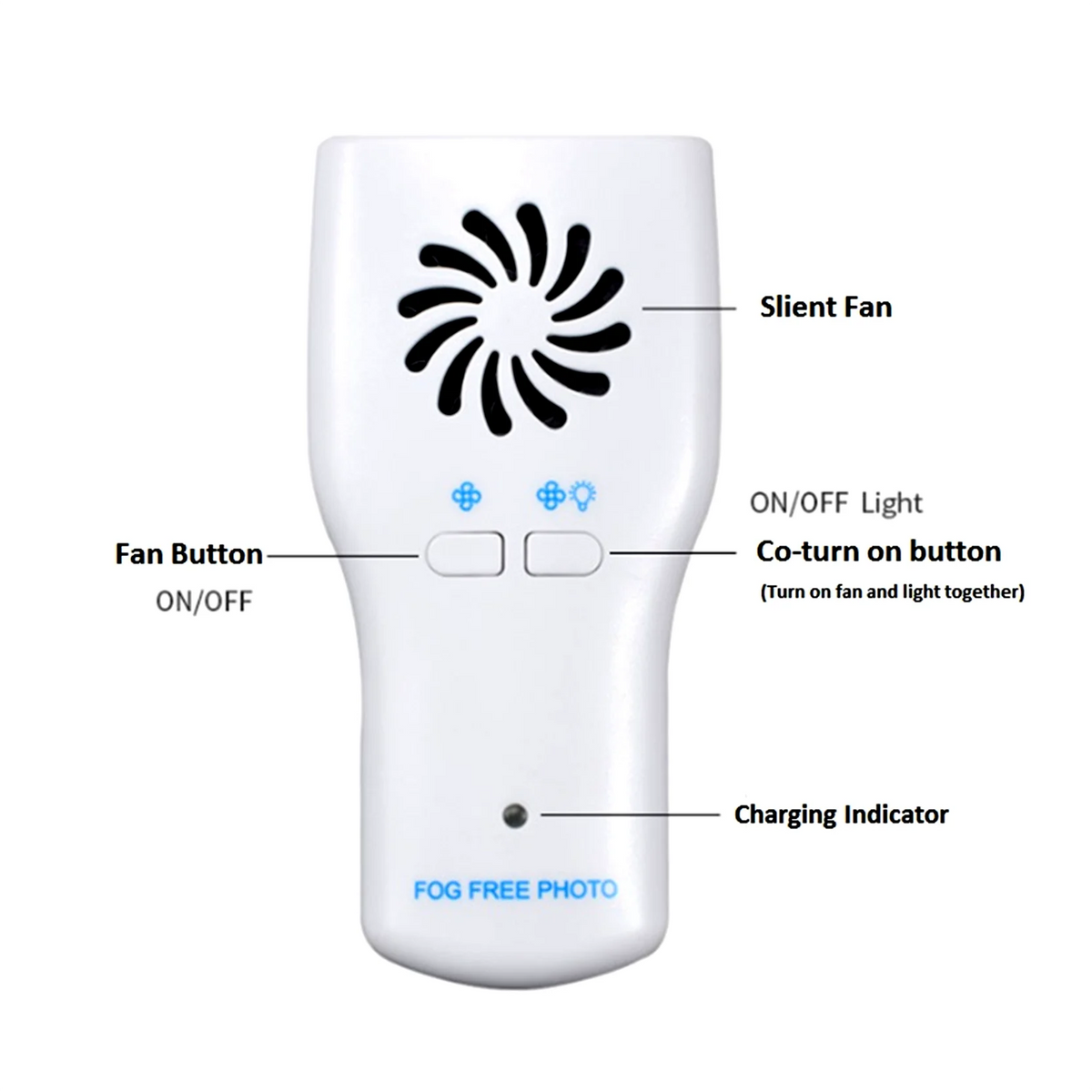 Dental Anti-Fog Mirror for Oral Photography | Orthodontic Occlusal ...